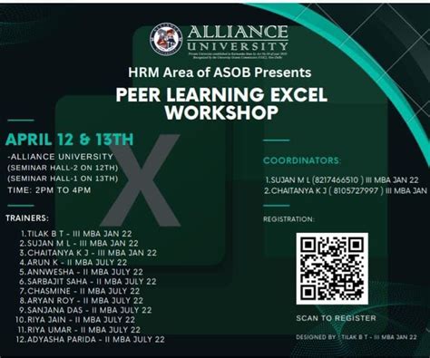 Dr Pratima Verma On Linkedin Allianceuniversity Hranalytics Msexcel