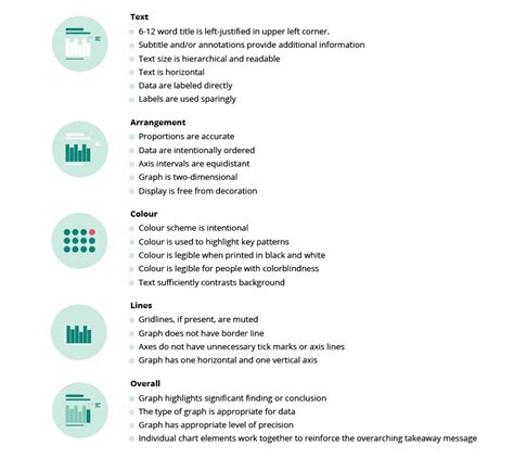 Source Rate Your Visualization
