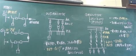 【動画 電験合格】電験三種 電力演習編 電力6 配電（2）配電線路の電圧調整や保護について 配電線路の形状 副業の宮殿【pr】