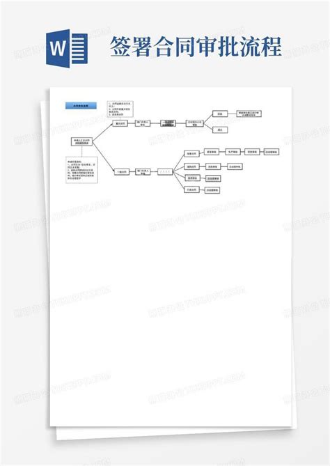 合同审批流程图 可编辑修改专业完整 Word模板下载 编号qmdvbdkz 熊猫办公