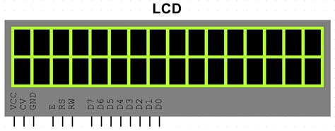 How To Interface The 8051 Mcu With An Lcd Display Hackernoon