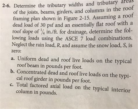 Solved Determine The Tributary Widths And Tributary Chegg Com