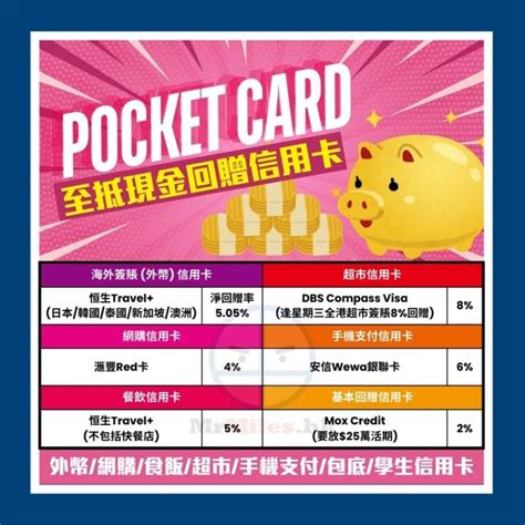 【priority Pass】邊張信用卡免費送pp？2間香港機場priority Pass貴賓室及餐飲禮遇ae Priority Pass不適用帶人入lounge方法 里先生 Mr