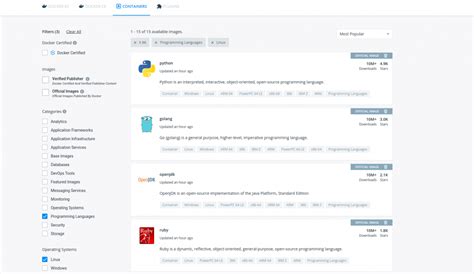 Docker Concepts And Getting Started With Containerization Custom