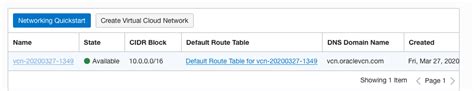 Default Security List Vulnerability Database Aqua Security