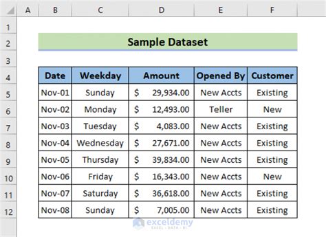 How To Make A Cell Read Only In Excel 2 Simple Methods Exceldemy