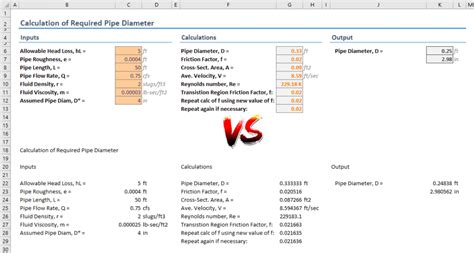 Excel Tricks To Increase Productivity In Excel