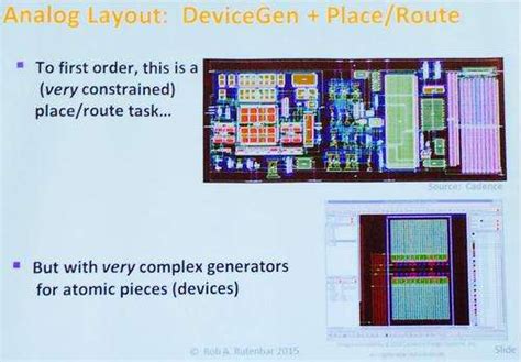 Analog Eda Finally Automated Ee Times