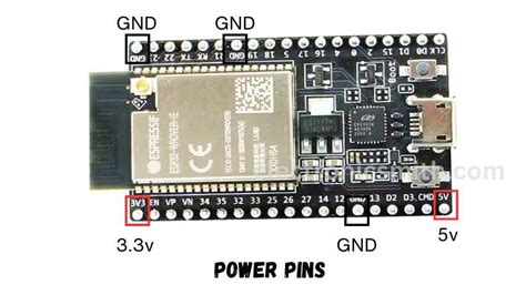 esp 32 pinout its specifications and programming
