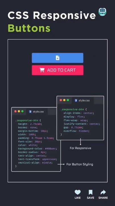Css Responsive Buttons Html Css Javascript Js Programming