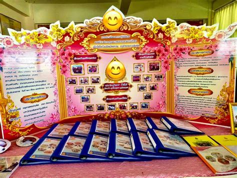 รีวิวบอร์ดพับประเมิน ครู คศ 3 ว21 บอร์ดพับประเมินครู