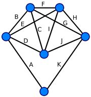 Math Tech Euler Paths And Circuits