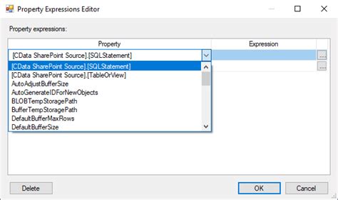 Perform API Operations Using Stored Procedures In CData SSIS Components