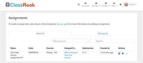 D The Lady Is Eating Sweet Food Assignment Studyx Clip Art Library D The Lady Is Eating Sweet Food Assignment Studyx Clip Art Library