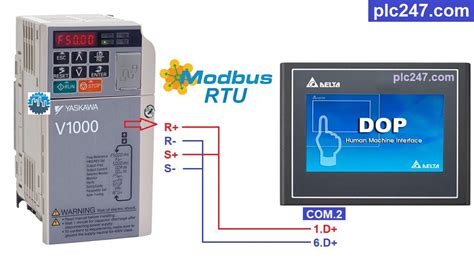 Delta Hmi Modbus Rtu Yaskawa V1000 Tutorial