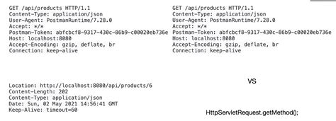 Spring Servlet Spring Web Mvc