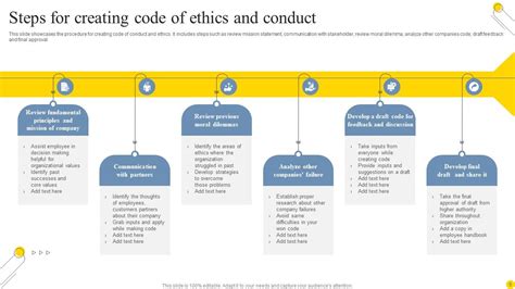 Code Of Ethics Powerpoint Ppt Template Bundles Ppt Sample