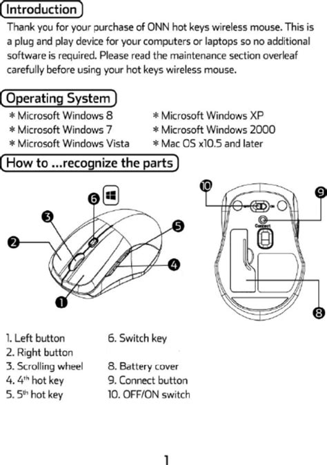 Acrox Technologies Mu31 Wireless Mouse User Manual Usermanual
