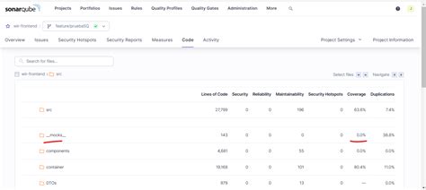 Some Exclusions For Coverage Are Not Detected Sonarqube Server Community Build Sonar Community