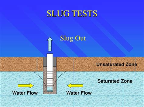 PPT Louisiana Department Of Environmental Quality Risk Evaluation Corrective Action Program