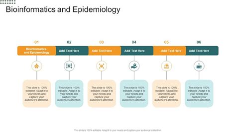 Bioinformatics And Epidemiology In Powerpoint And Google Slides Cpp PPT
