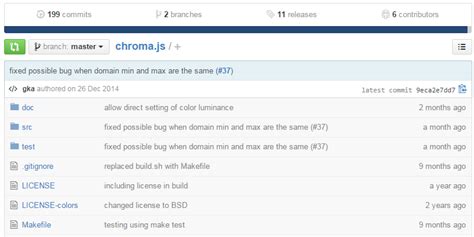 chroma js javascript color manipulation library bypeople