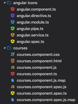 Angular 2 4 And 5 Must Have Extensions For Visual Studio Code
