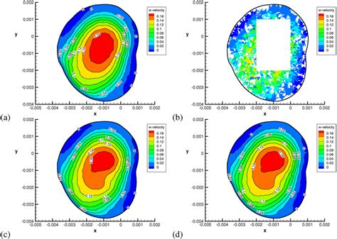test section aa comparison of the cfd based and reconstructed by all