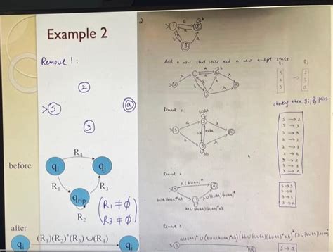 this is the example given just convert the finite
