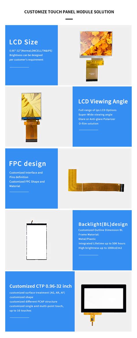 Buy Wholesale China Customized Inch Ips Nits Lvds Interface Tft Lcd Module