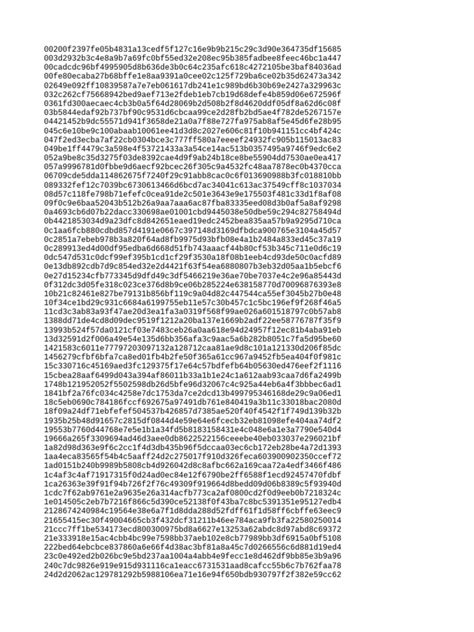 hashes pdf
