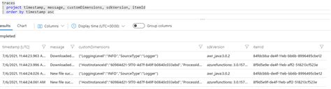 Distributed Tracing Enabled Logs Are Duplicated Issue Azure Azure Functions Java