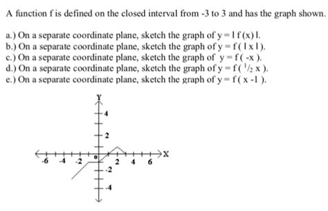 solved a function fis defined on the closed interval from 3
