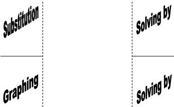 Solving Systems Of Equations With Subsitution And Graphing TPT
