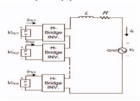 Figure 1 From Cascaded H Bridge Multilevel Inverter Topologies For Pv
