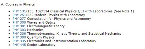 What Are The Required Physics Classes You Have To Take For Your Degree Rphysicsstudents What Are The Required Physics Classes You Have To Take For Your Degree Rphysicsstudents