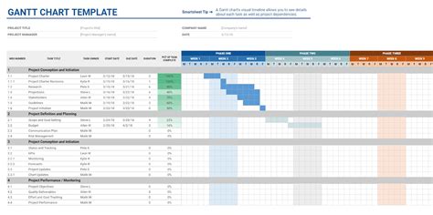 Project Proposal Template Excel Free