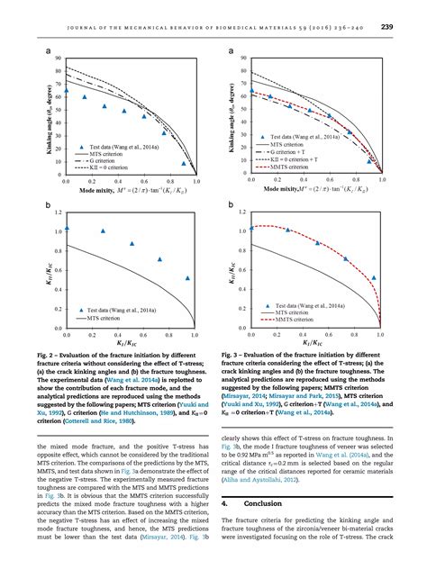 Modified Maximum Tangential Stress Criterion For Fracture Behavior Of Zirconia Veneer Interfaces
