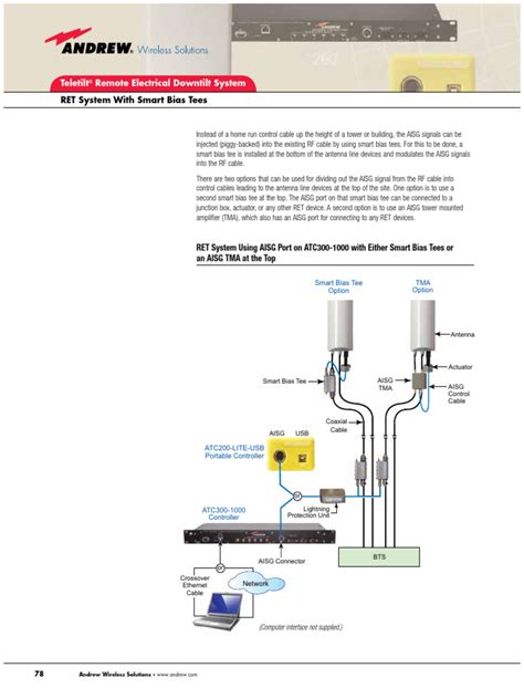 Andrew Ret System With Smart Bias Tees Download Free Pdf Electronic Engineering