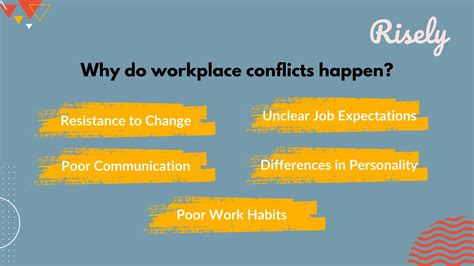 5 Types Of Conflicts In The Workplace And How To Beat Them Risely