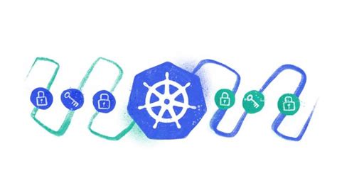 Kubernetes Security And Secrets Management Conjur