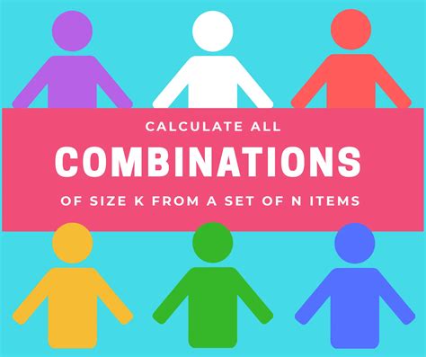 Calculate K Item Combinations 2 Methods
