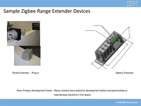 Ppt Zigbee Range Extenders Powerpoint Presentation Free Download Id 4626326