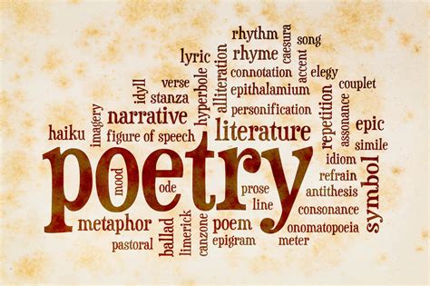 Download A Word Cloud Of The Word Poetry