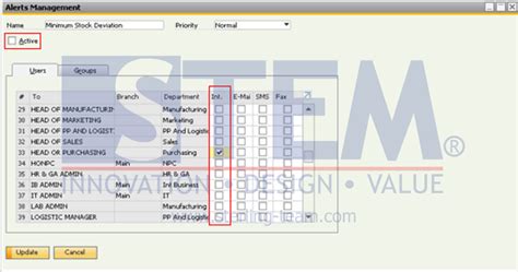 Minimum Stock Deviation Alert In Sap Business One Minimum Stock Deviation Alert In Sap Business One