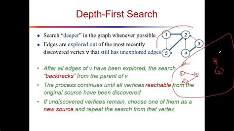 Dfs Algorithm And Topological Sort Explained With Time And Space Complexity