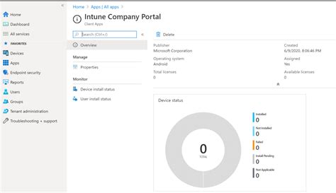 Các Loại Microsoft Intune License Phổ Biến Hiện Nay Microsoft For Business Fpt Smart Cloud