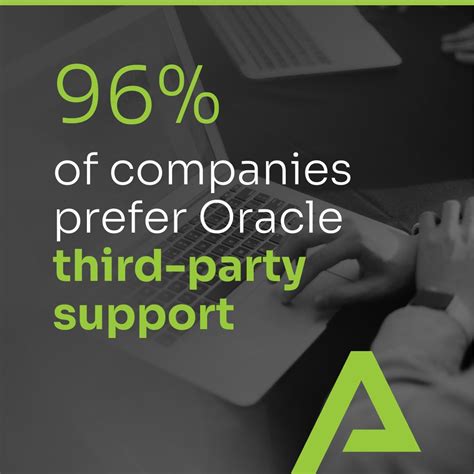 Spinnaker Support On Linkedin Oraclesupportv1