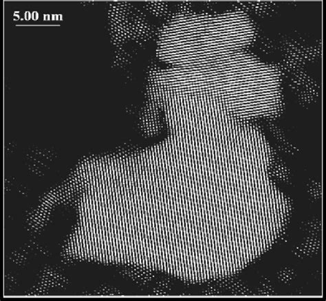 Structure Imaging Showing The Diffraction Pattern Of A Polycrystalline Download Scientific