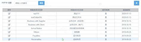 【转】layeropen中父页面向子页面传值 花影疏帘 博客园